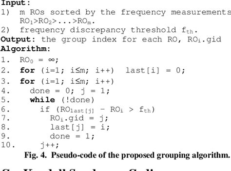 Figure 1 From Design And Implementation Of A Group Based Ro Puf Semantic Scholar