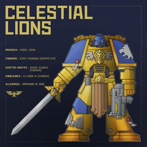 Pin By Rogelio B Jacobo On The Greater Good Warhammer 40k Warhammer