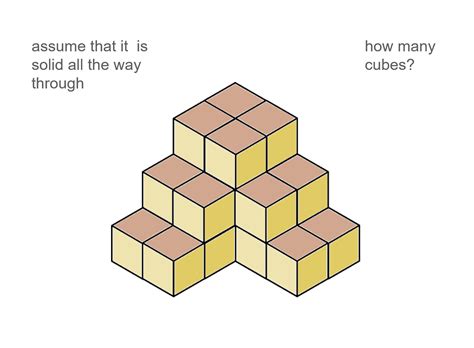Median Don Steward Mathematics Teaching Blocks