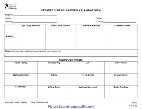 Blank Curriculum Map Template Best Creative Template Ideas