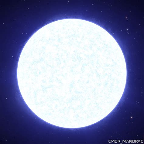 Image Class O Starpng Elite Dangerous Wiki Fandom Powered By Wikia