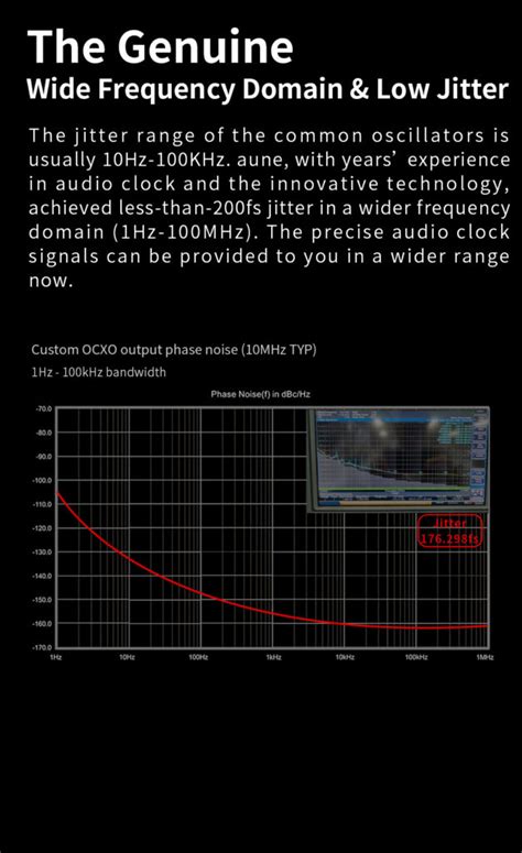 Aune Sc1 Titan Clock Hifi Connect