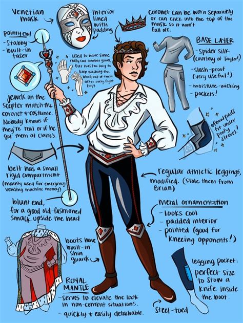 Regent Fanart R Parahumans