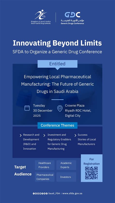 Sfda Publishes Guideline For Clearance Permit Of Controlled Drugs For