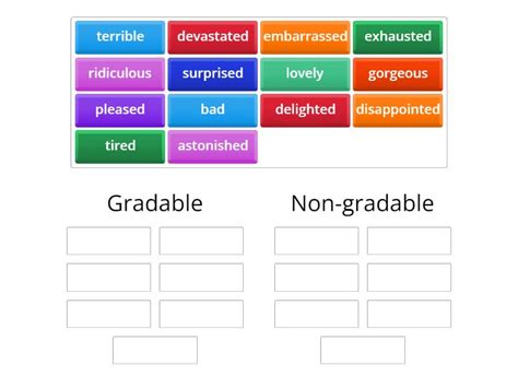 Gradable And Non Gradable Adjectives Classificação Em Grupos