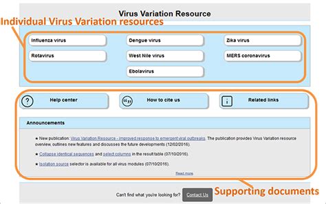 Virus Variation Help