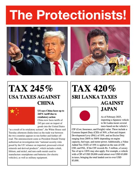 The World Protectionists