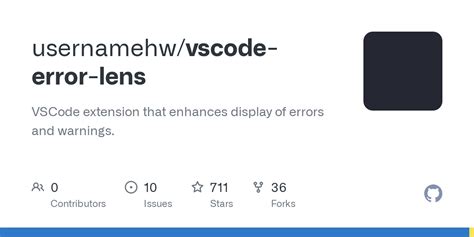 Issues · Usernamehwvscode Error Lens · Github