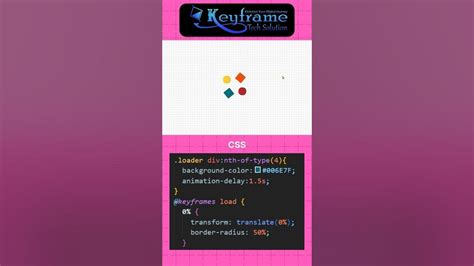 Impressive Loader Animation Html Css Youtube
