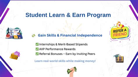 Home All India Internship Program