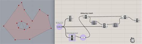 Delaunay Problem Triangulation With Holes Grasshopper Mcneel Forum