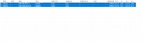 连接总是超时 · Issue 242 · V2flyfhs Install V2ray · Github