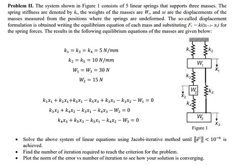 solved problem ii the system shown in figure 1 consists of 5 linear