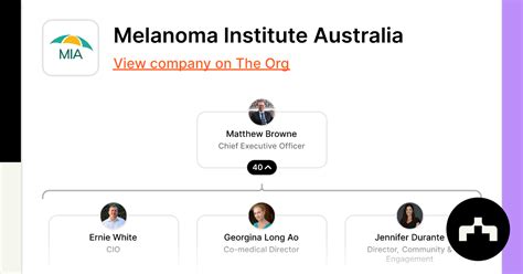 Melanoma Institute Australia The Org