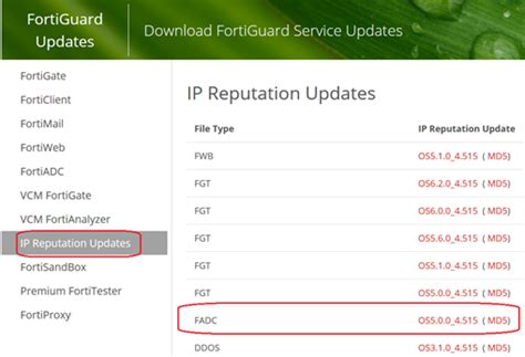 technical tip how to manually download and update fortinet community