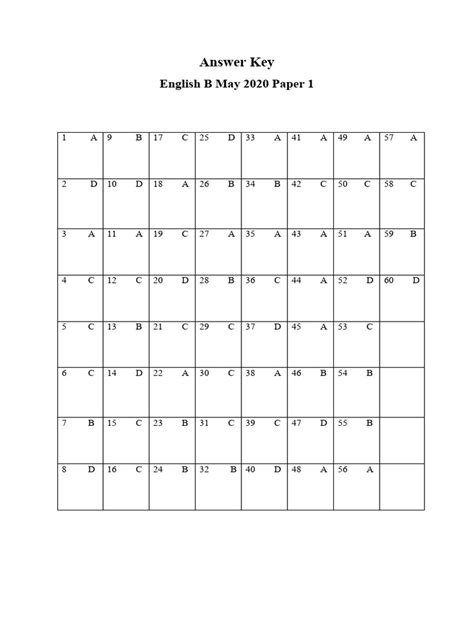 English B May 2020 Paper 1 Answer Key Pdf