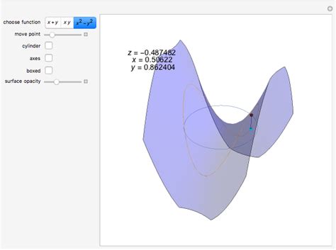 Graphical Illustration Of Bivariate Constrained Optimization Wolfram