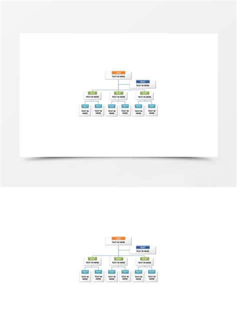 三层组织结构图ppt模板