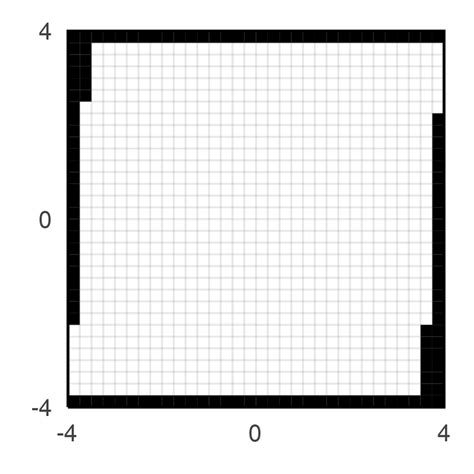 Minimum Probability Of Safety For A Switched System Comprised Of The A