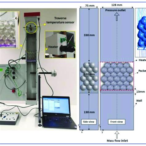 Schematic Of The Solar Absorber With Different Sphere Configurations Download Scientific
