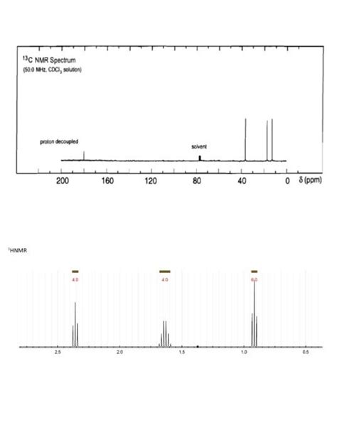 Solved Integrated Spectroscopy Problems 30 Pts Name