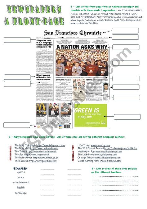 Sections Of A Newspaper