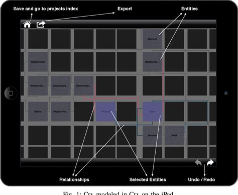 Class Responsibility Collaboration Card Semantic Scholar