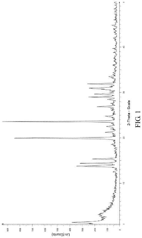 Process For Preparing Cyclophosphamide Intermediates And Monohydrate