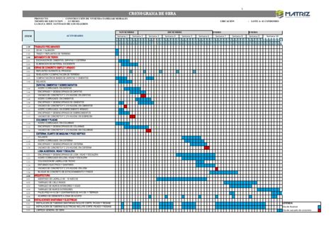 Cronograma De Obra Pdf Materiales Bienes Raíces