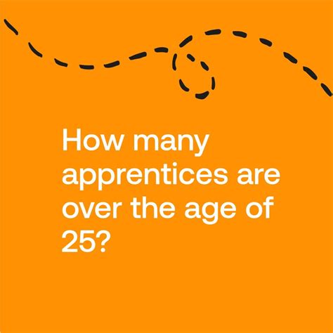 Angela Leeding Posted On Linkedin