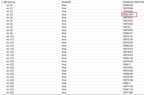 Tms320f28075 Ecap1 Counter Resetting When Epwm1a Action Occurs C2000