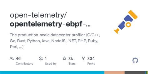 Github Open Telemetryopentelemetry Ebpf Profiler The Production Scale Datacenter Profiler C