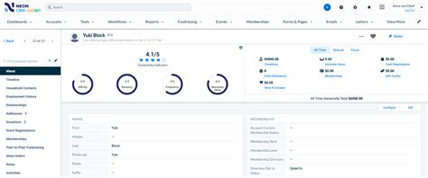 Donor Prospect Research A Complete Guide For Nonprofits Neon One