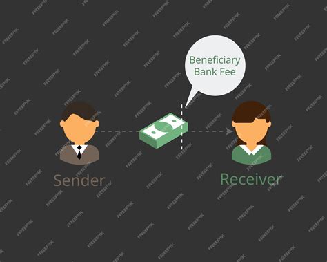 Premium Vector Beneficiary Bank Fee From International Bank Transfer To Overseas Vector