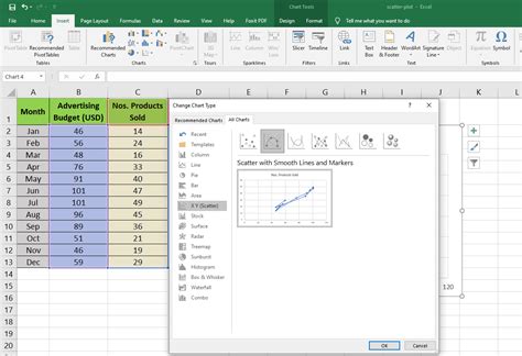 Scatter Plot Excel In This Video We Show You To Create A Categorical