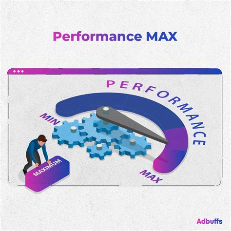 Performance Max Campaigns Adbuffs