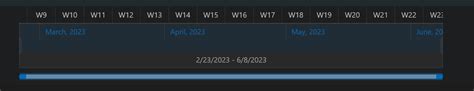 Styling The Timebar Control In Ui For Winui Telerik Forums