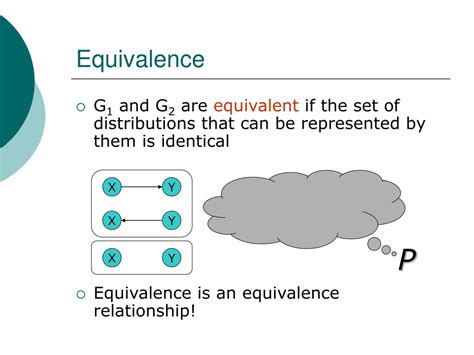 Ppt Learning Equivalence Classes Of Bayesian Network Structures Powerpoint Presentation Id