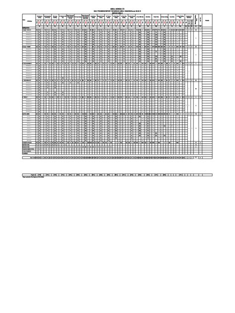 Daily Building Progress New Pdf Deep Foundation Components