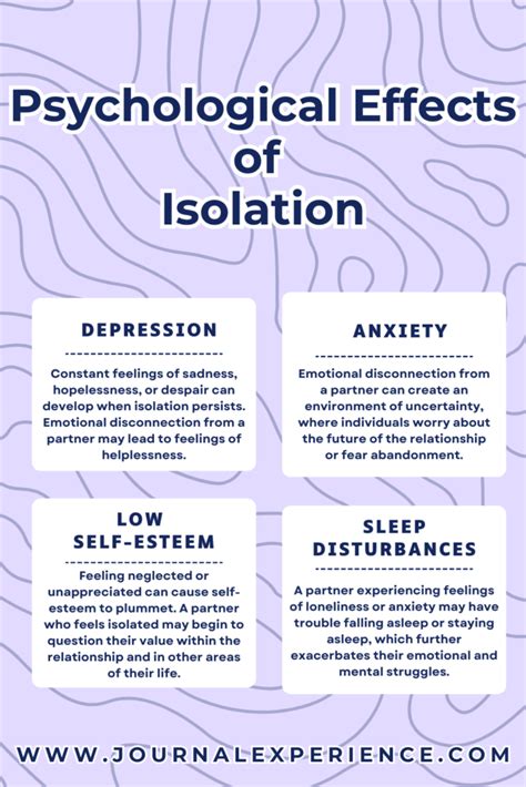 Isolation In Relationships Breaking Free From Loneliness And Finding Your Voice The Journal