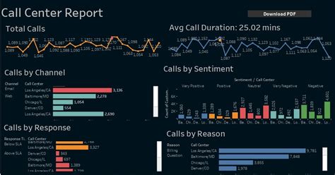 Mercy Nyambura Kariuki Potforlio