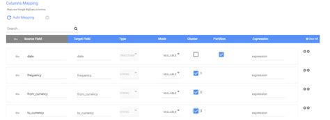 Partitioning And Clustering In BigQuery Google BigQuery
