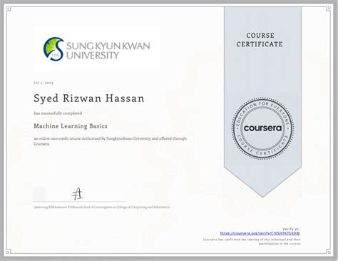 Syed Rizwan Hassan On Linkedin Machinelearning