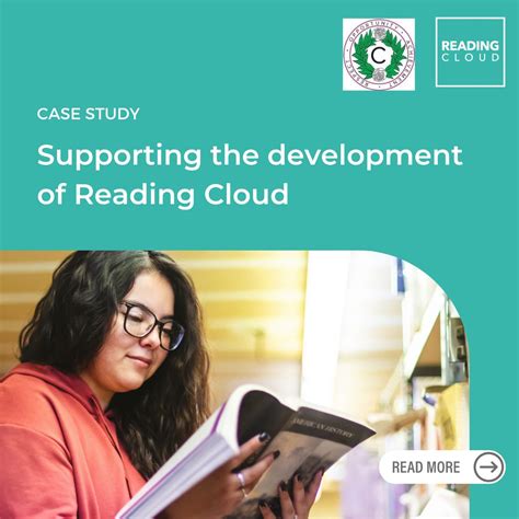 Reading Cloud On Linkedin Schoollibraries Innovation