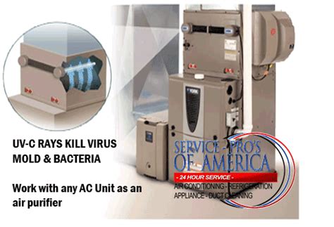 Expert Ac Uv Light Installation In South Florida