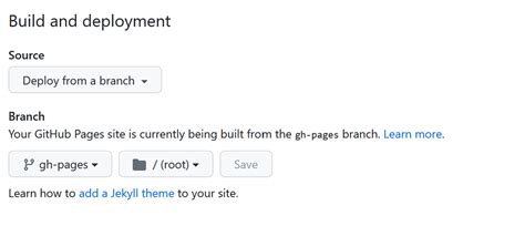 Workflow Stuck On Waiting For Github Pages Deployment Approval Rgithub