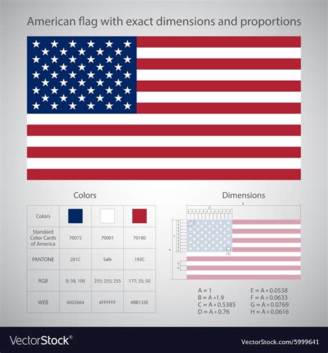 American Flag Dimensions Specifications