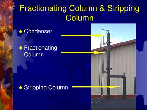 Ppt Overview Of Farm Powerpoint Presentation Free Download Id3093230