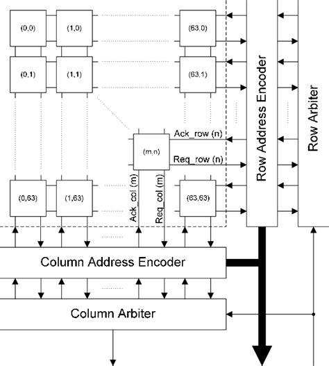 Schematic Of The 2 Stage Transient Amplifier Download Scientific Diagram