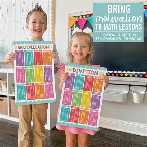 2 Colorful Large Multiplication Chart Poster For Bahrain Ubuy